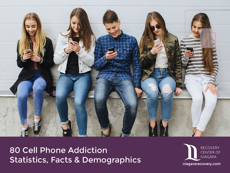 80 Cell Phone Addiction Statistics, Facts & Demographics - Niagara Recovery